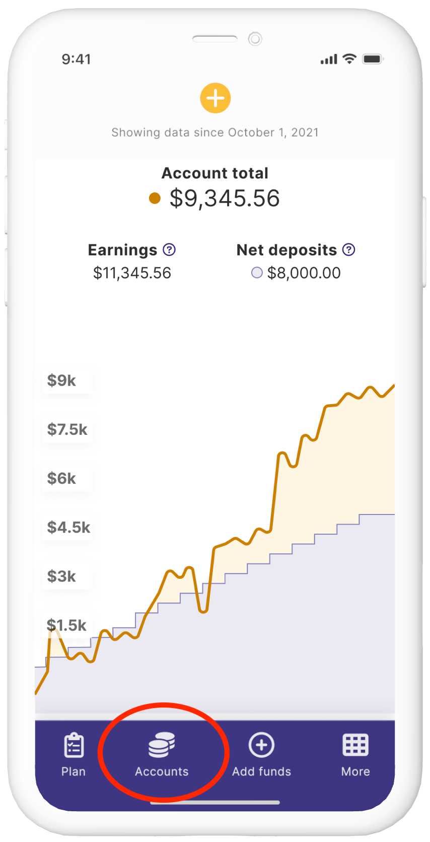 How can I see how much I've contributed to the my65+ RRSP/TFSA? – my65+